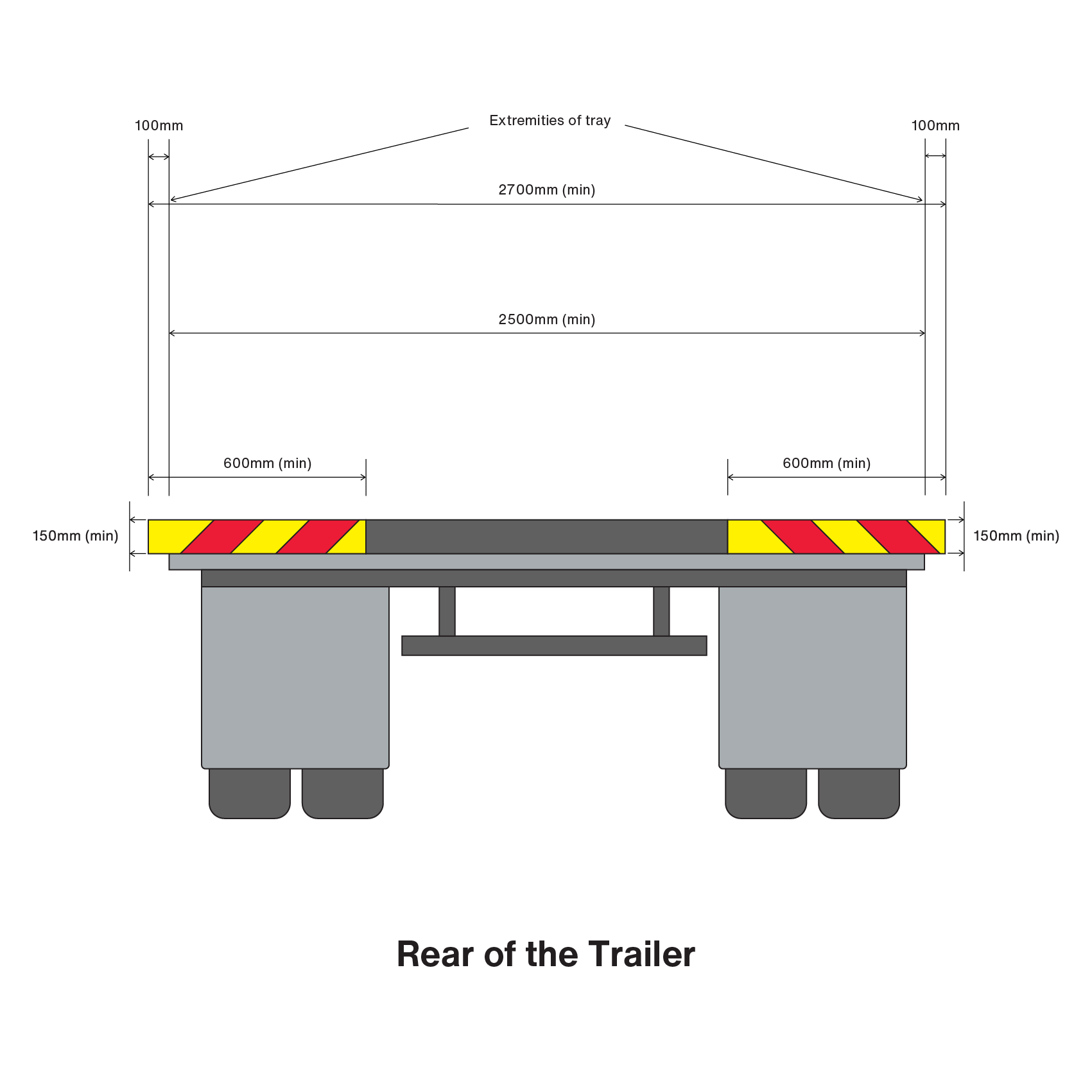 DRAFT - Tasmania and Victoria Class 3 Baled Hay Dimension Exemption ...